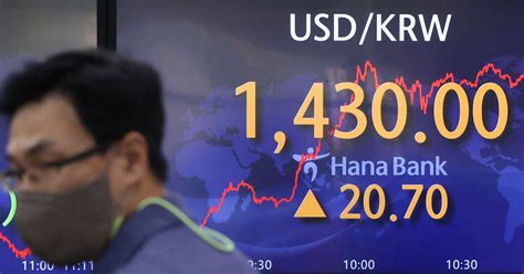 환율 22원 올라 1430원 뚫었다 코스닥 2년 3개월 만에 700선 붕괴