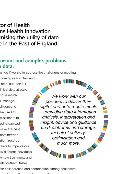 Health Innovation East Health Informatics