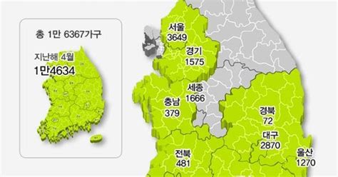 전국 4월 입주물량 전달보다 7653가구↑수도권 5224가구 입주