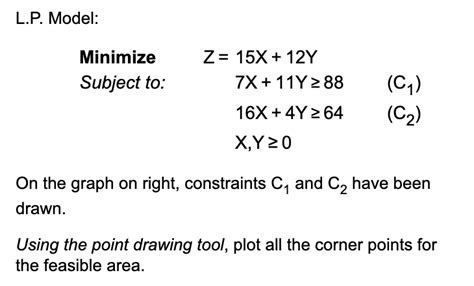 solved on the graph on right constraints c1 and c2 have