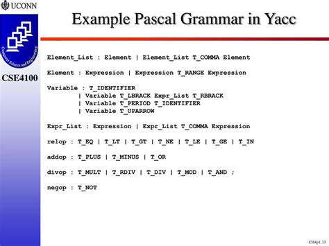 ppt chapter 4 syntax analysis part 1 grammar concepts powerpoint