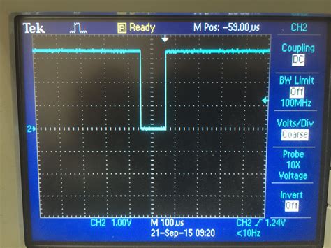 Gpio Timing Issue C2000 Microcontrollers Forum C2000™︎