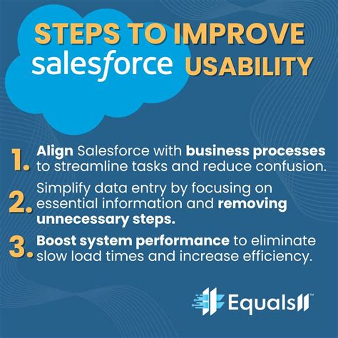 Martin Kenneth Lopez On Linkedin Salesforceoptimization Userexperience Boostproductivity