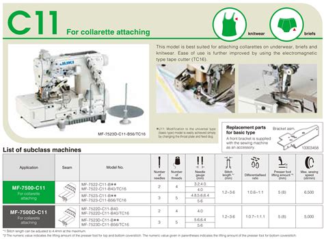 Juki Mf7523c11b56 Coverstitch Machine Batu Pahat Johor Malaysia