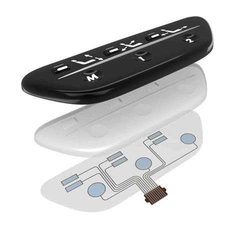 智能按键行业 三和国际集团 全球卓越、客户信赖的科技印刷顾问式系统服务商