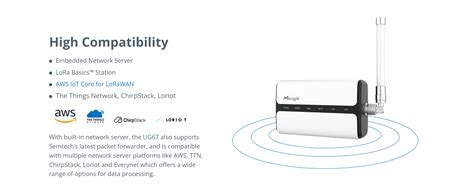 Ug65 Lorawan Gateway With Built In Network Server Eu868 Au915 Us915 As923 Global Frequencies