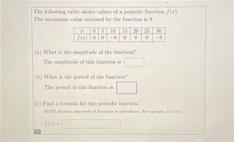 Solved The Following Table Shows Values Of A Periodic