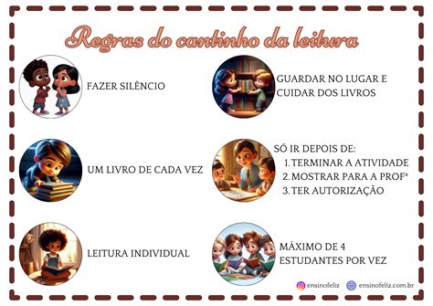 Painel Cantinho Da Leitura Educa Market