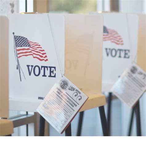 The California Citizens Redistricting Commission Fair Maps Voting