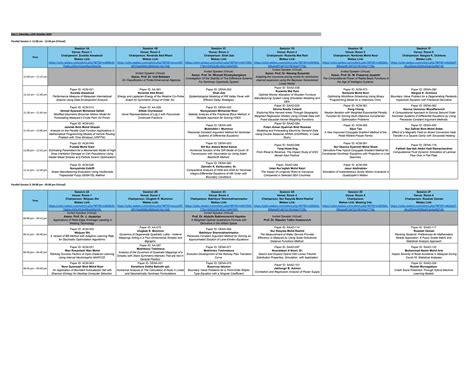 Parallel Session Scheduleparallel Session Scheduleparallel Session