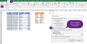 The Data Model In Excel What It Is And Why It S Useful