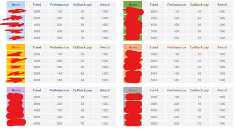 Enhance Data Entry Precision And Efficiency By Paixubin Fiverr