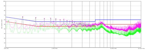 pcie spread spectrum telegraph