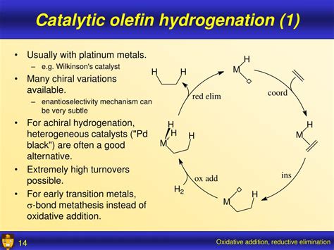 PPT Oxidative Addition And Reductive Elimination PowerPoint