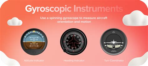 Six Pack Basics Your Guide To Primary Flight Instruments Airhead