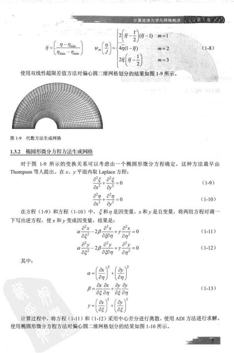Ansys Icem Cfd网格划分技术实例详解 哔哩哔哩