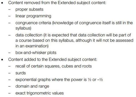 Ginger Mathematician Igcse Maths