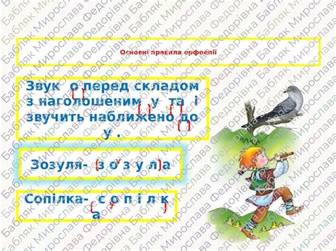 Презентація НУШ 5 клас Вимова звуків Наголошування слів Антисуржик