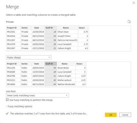 Replicating Qlik Sense Keep Operations In Power Query G Com Solutions