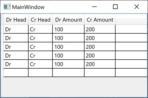 How Can I Bind A Datatable To A Datagrid Without Autogeneratecolumns