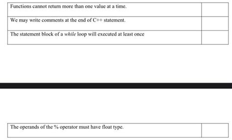 Solved The Operands Of The Operator Must Have Float Type