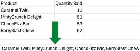 Excel The Arraytotext Function