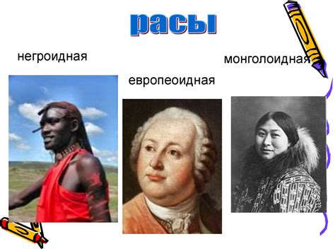 Расы и народы Земли - презентация онлайн