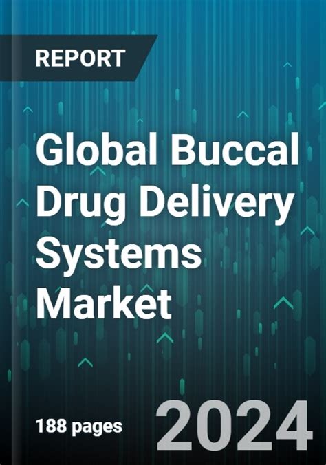 Global Buccal Drug Delivery Systems Market By Type Buccal Tablets Oral Sprays Sublingual