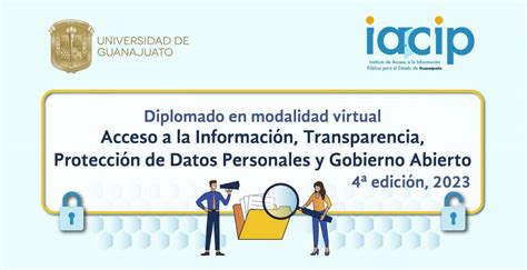 Acceso A La Información Transparencia Protección De Datos Personales