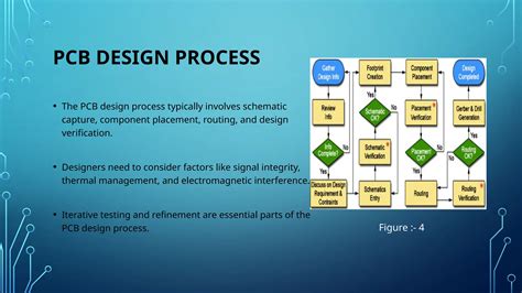 Ppt Pcb Design Presentation For Gec Aurangabad Ppt
