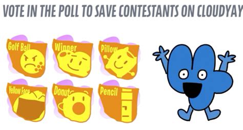 Create A Tpot 17 Elimination Outcomes Tier List Tiermaker