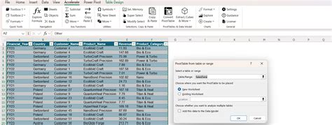 Excel Pivottables For Consultants And Financial Advisors A Step By