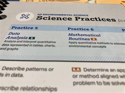 Apes Ap Test Practice