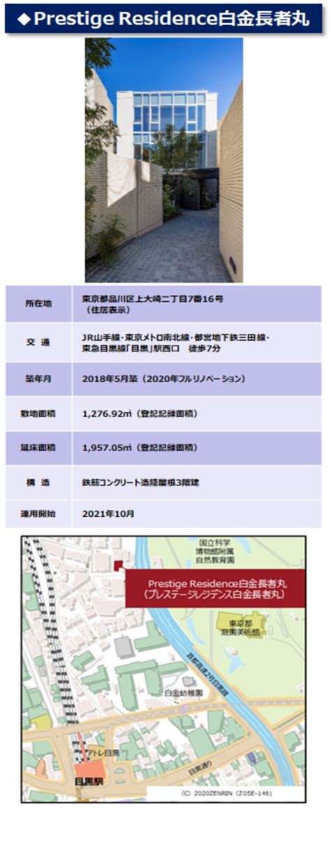 都心のプレミアム立地で資産運用｜株式会社fpg