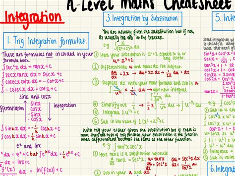 A Level Maths Cheat Sheet Integration Etsy