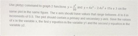 Solved Use Plotyy Command To Graph 2 Functions Yta And Y