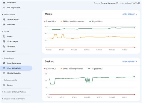 6 step core web vitals guide how to improve website rankings