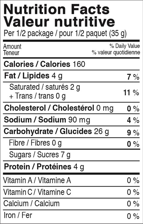Oyster Mushroom Nutritional Value Blog Dandk