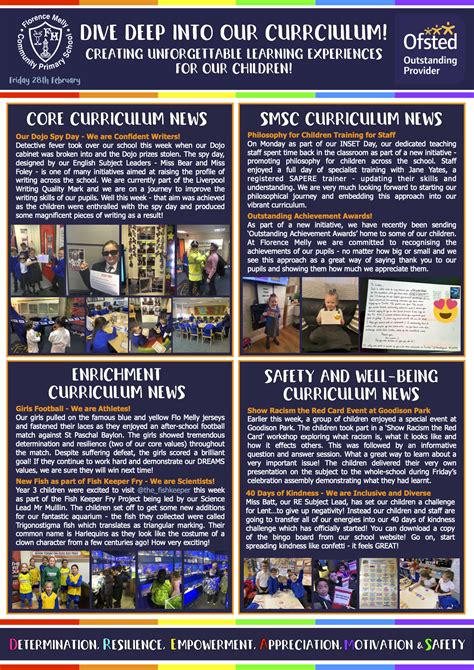 this week s curriculum deep dive 28 02 20 florence melly community