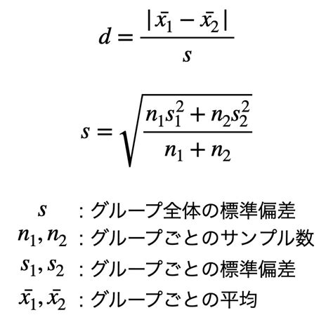 コーエンのdをpythonで求める。 Kaggle Note