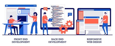 Desenvolvimento Web Front End E Back End Conceito Isométrico De