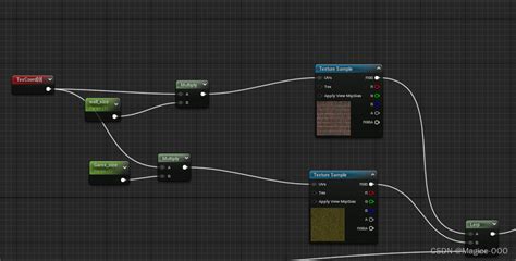 Ue 双层材质叠加的四种方法ue怎么混合两个材质 Csdn博客 Ue 双层材质叠加的四种方法ue怎么混合两个材质 Csdn博客