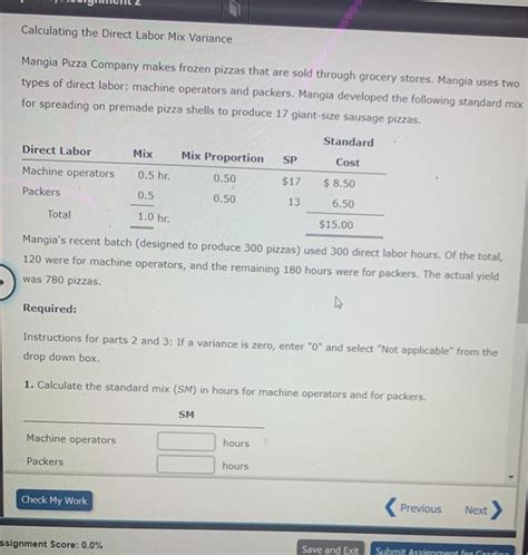 Solved Calculating The Direct Labor Mix Variance Mangia