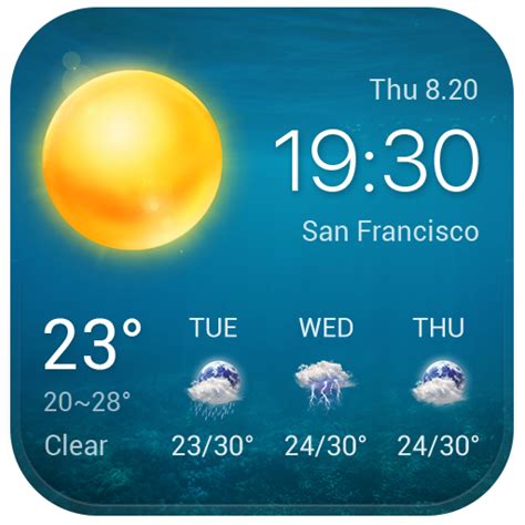 Local Weather Widget And Forecast Au Appstore For Android