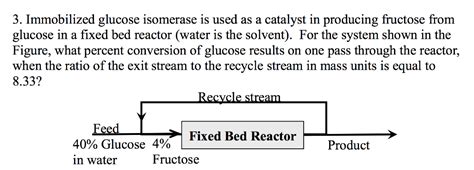 Solved Immobilized Glucose Isomerase Is Used As A Catalyst