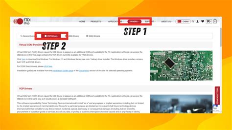 How To Download And Install Ft232r Usb Uart Drivers A Step By Step Guide