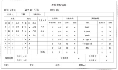 jepaas 低代码快速开发 低代码快速开发平台 凯特伟业