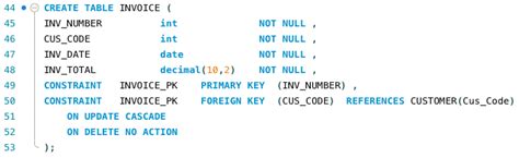 Solved 44 45 46 47 48 Create Table Invoice Invnumber Int