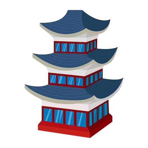 Chinese Japanese Architecture Difference At Michael Legg Blog