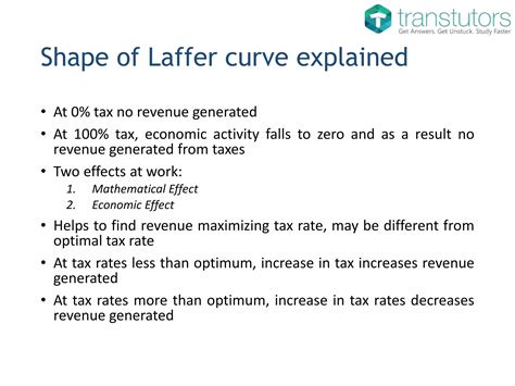 Laffer Curve Eonomics PPT